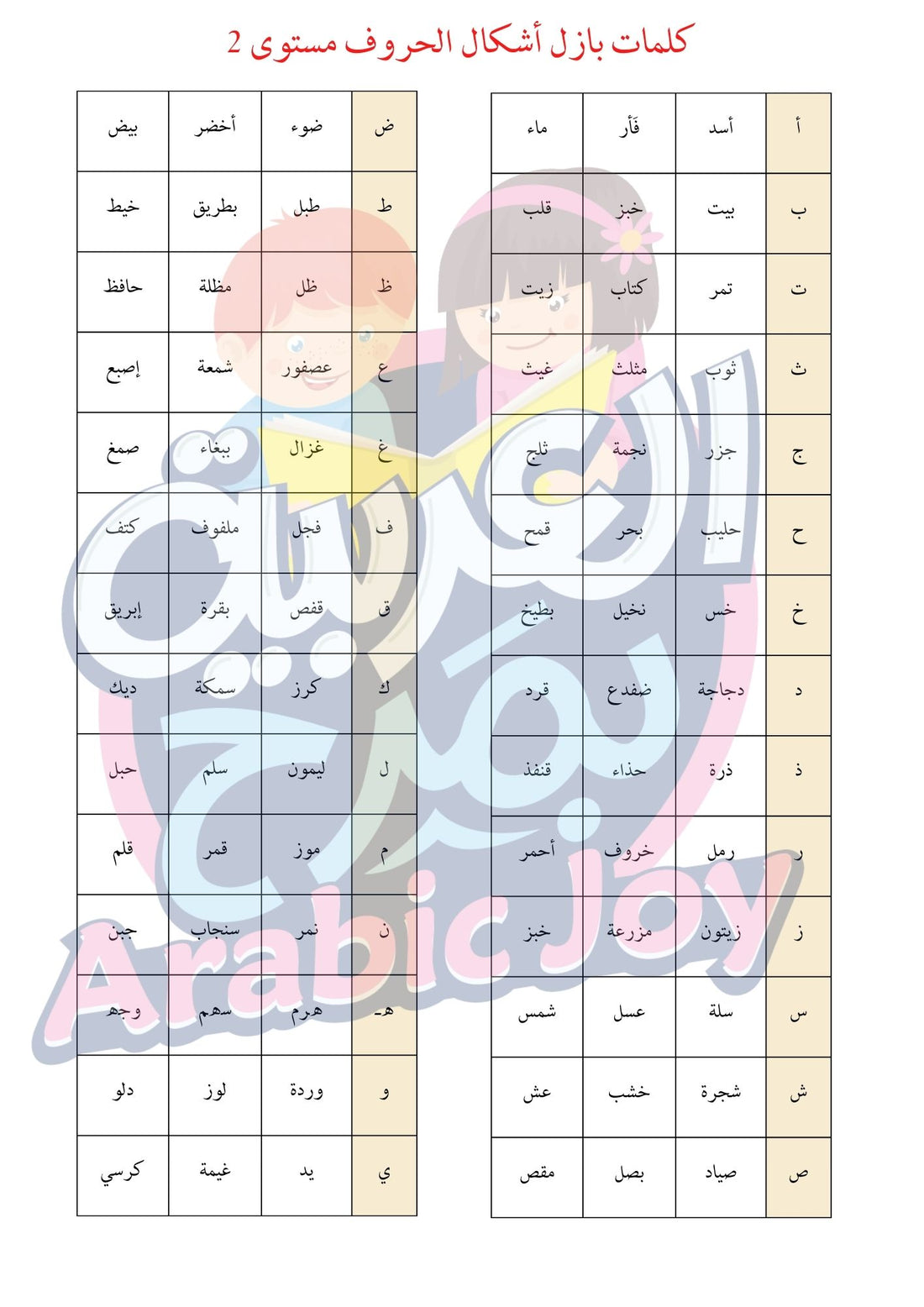 Arabic Letter Form Puzzles - بازل أشكال الحروف – Arabic Joy