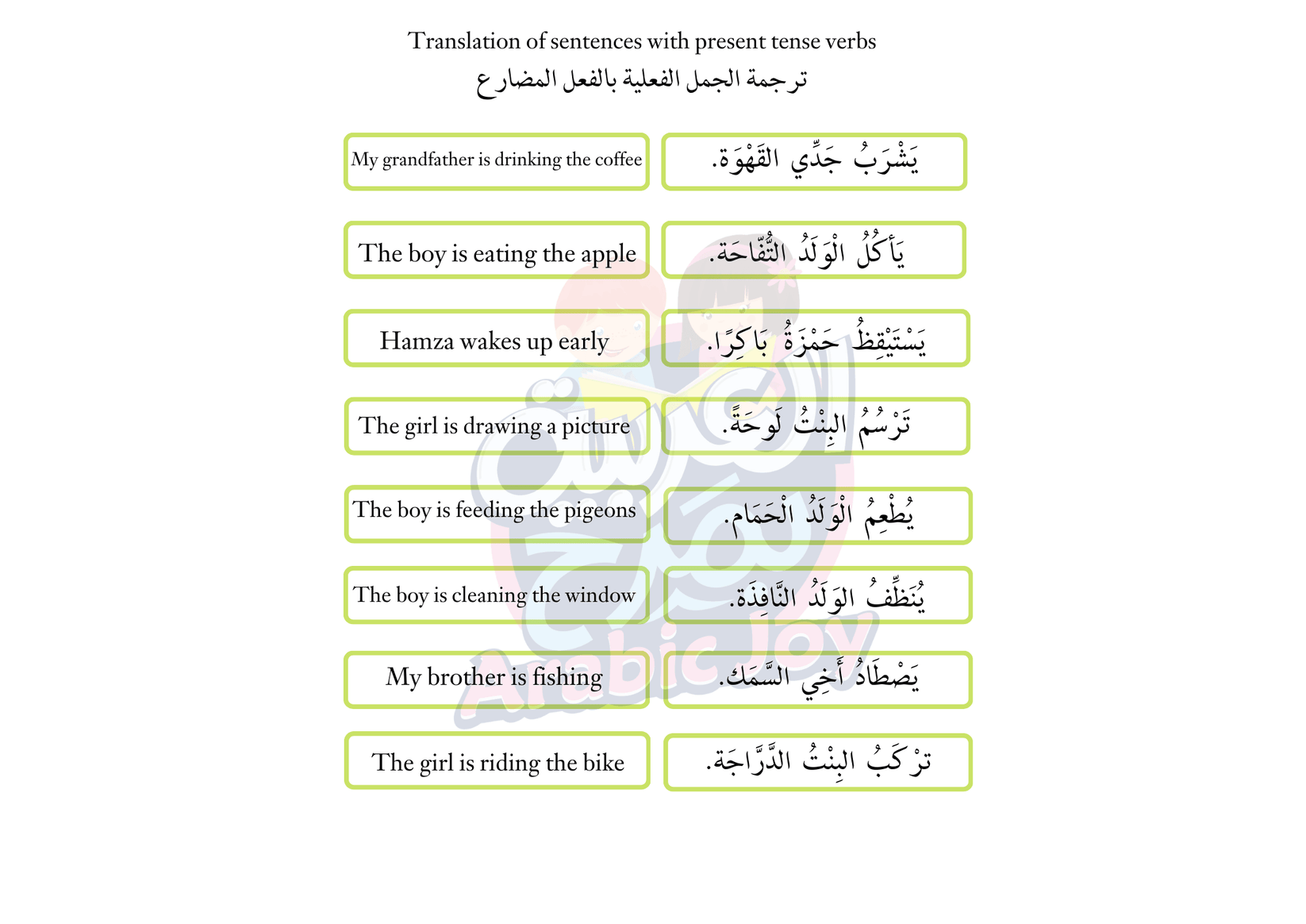 I Can Make a Sentence - Arabic sentence building activity DIGITAL Prin ...